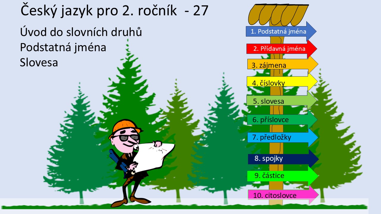 Český jazyk pro 2. ročník - 27 - Český jazyk | UčiteléUčitelům.cz